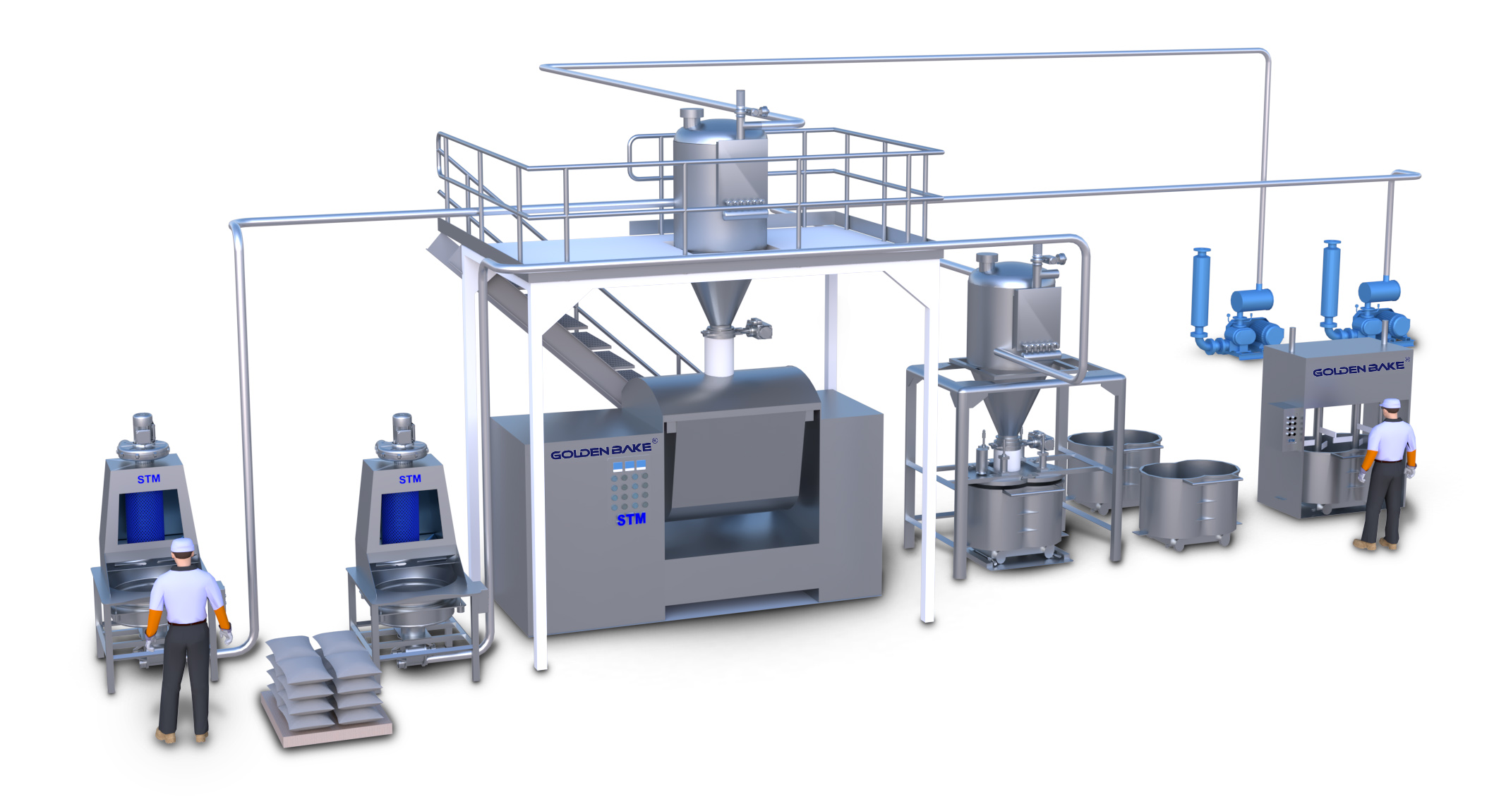 Flour Silo System For Biscuit Production Line, Automatic Dosing System ...